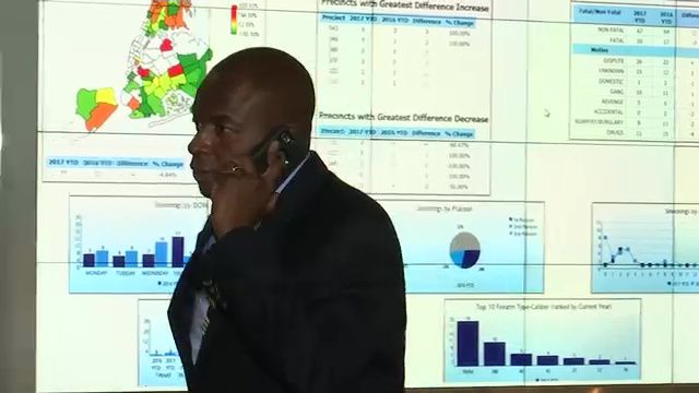 Inspector Eddie Lott Has Police Commissioner's Ear on All Sorts of Issues