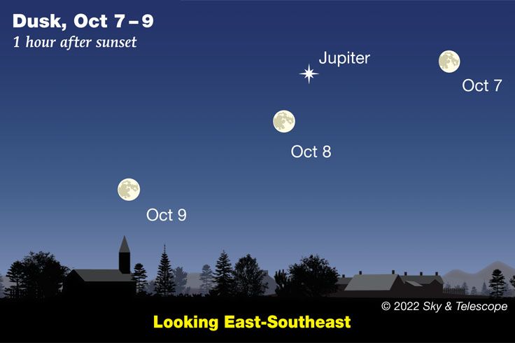 See Jupiter near the full Hunter's Moon