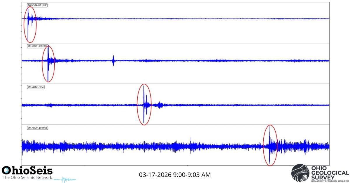 Ohio Seismic Network registers St. Patrick's Day meteor