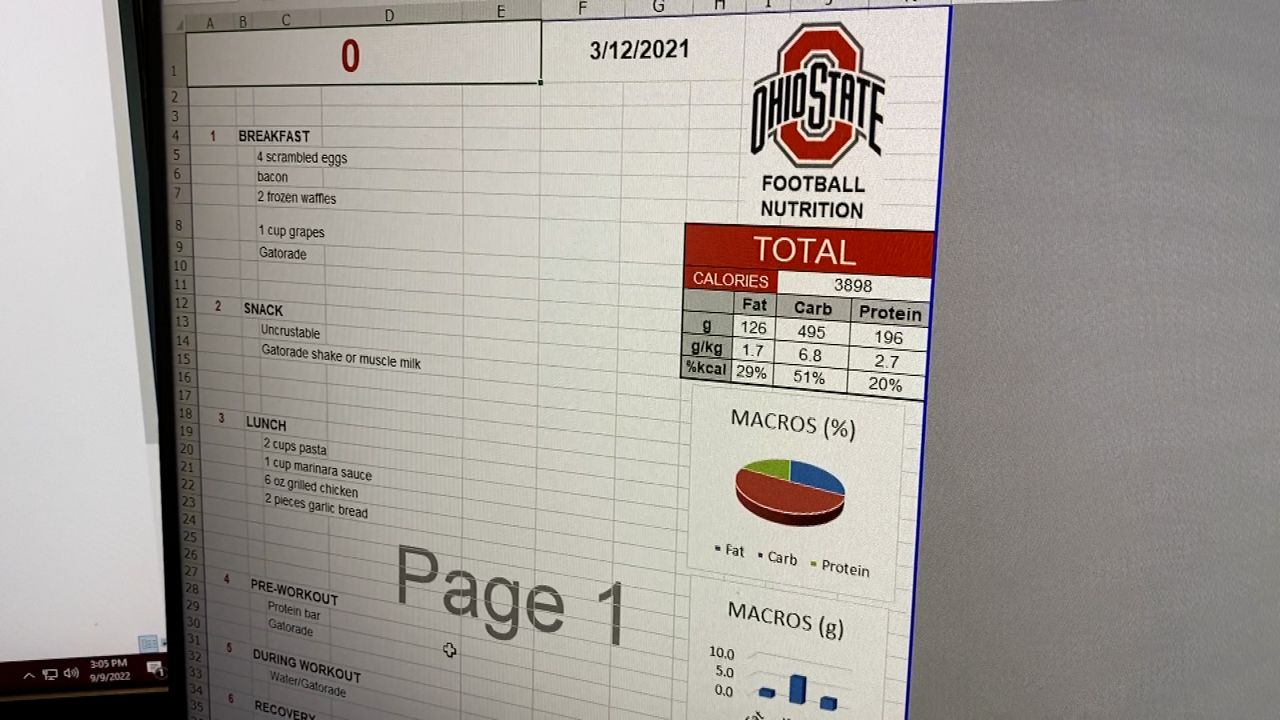 Nutritionist helps keeps OSU football on top of its game