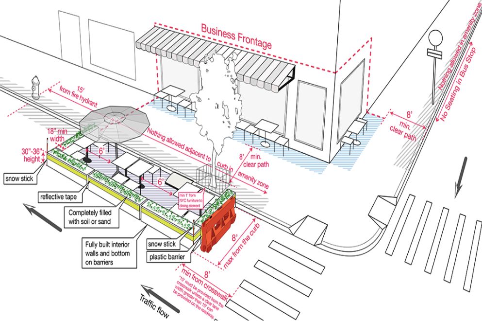 Sheds may get the boot under city’s outdoor dining plan
