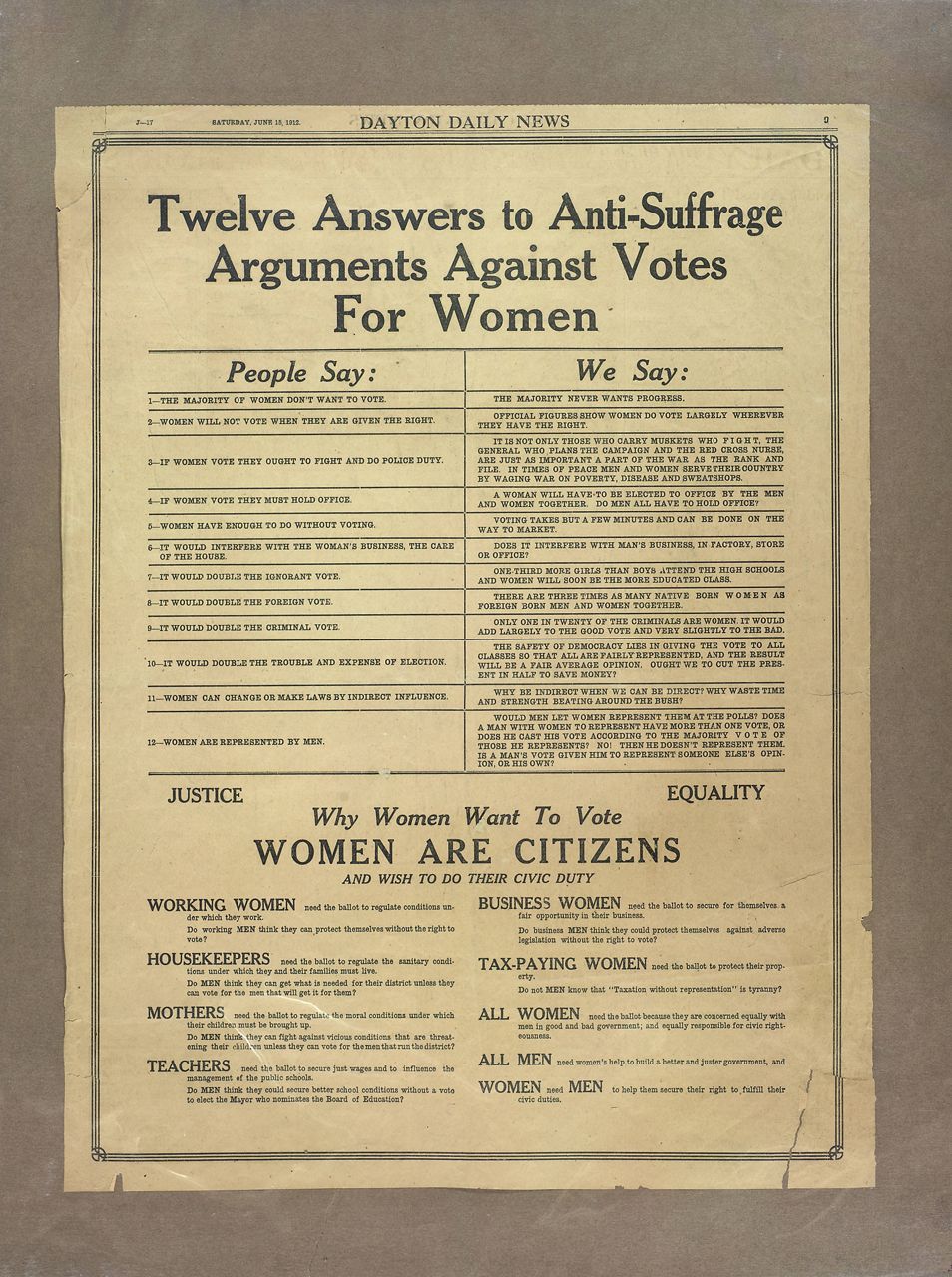 Preserving Dayton Suffrage History