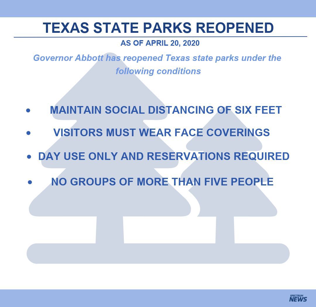 Texas State Parks Reopen with Social Distancing Measures in Place