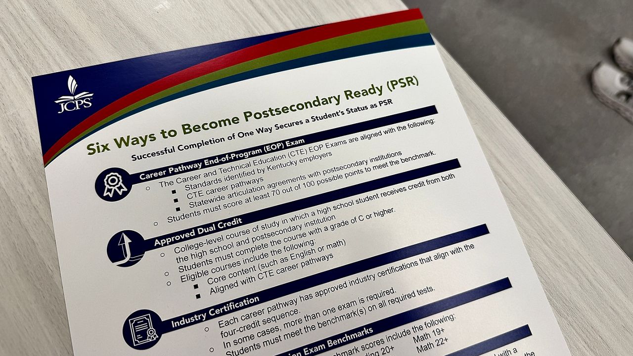 Jefferson County schools celebrate postsecondary readiness