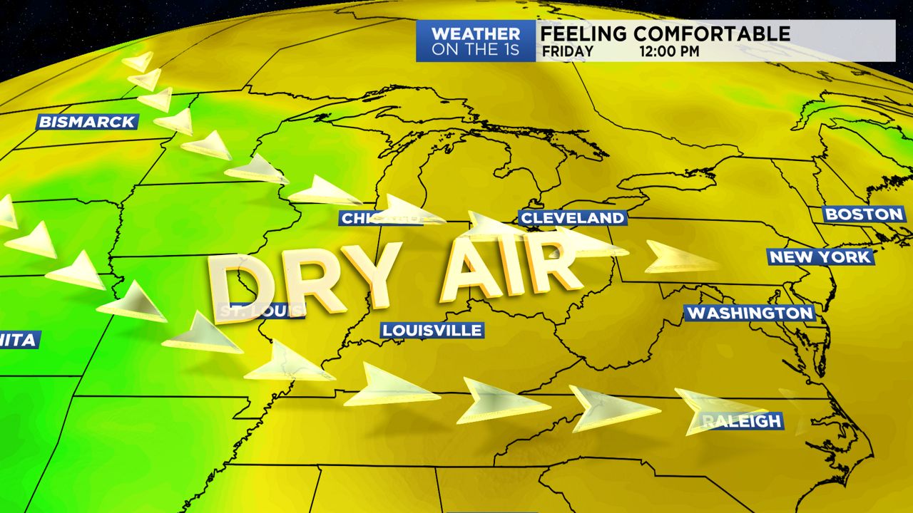 Dry And Refreshing Tuesday