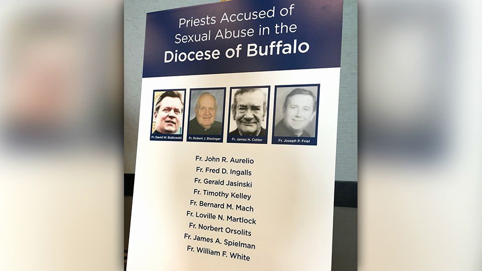 Law firm names 13 additional Catholic priests from WNY accused of sex abuse Law firm names 13 additional Catholic priests from WNY accused of sex abuse
