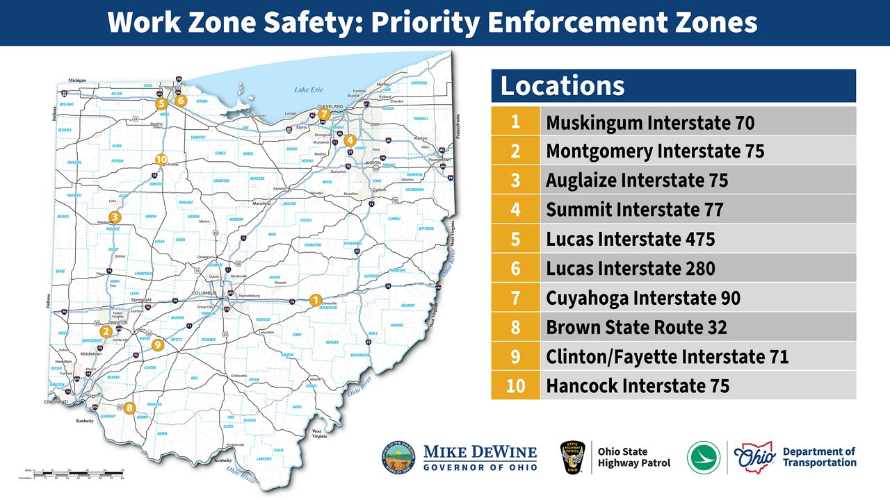 Ohio's initiative to reduce work zone crashes