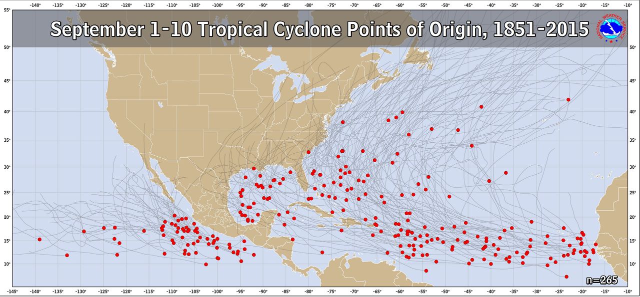 Watching Three Tropical Disturbances in the Atlantic