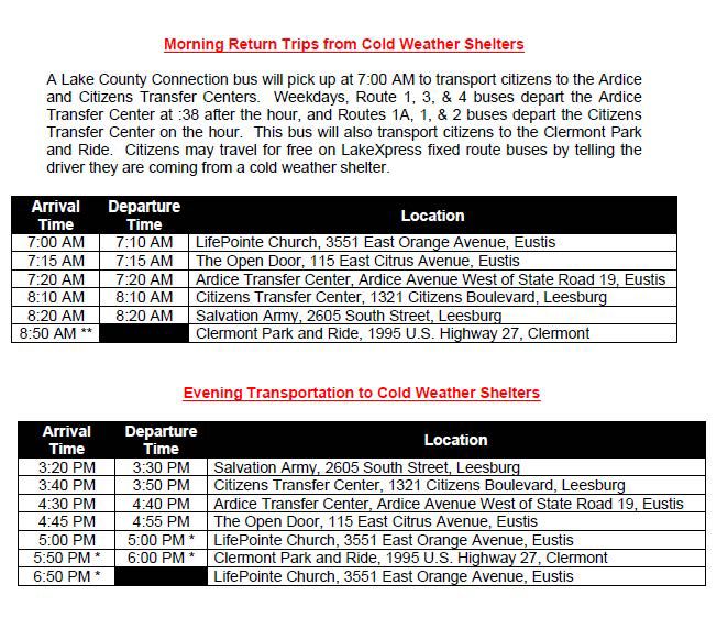 Cold weather shelters opening across Central Florida