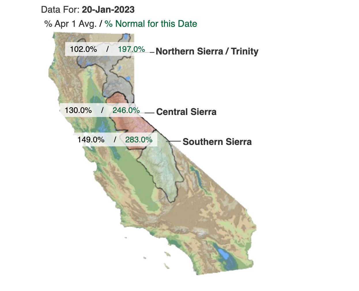 Hitting the slopes? California snowpack breaks records