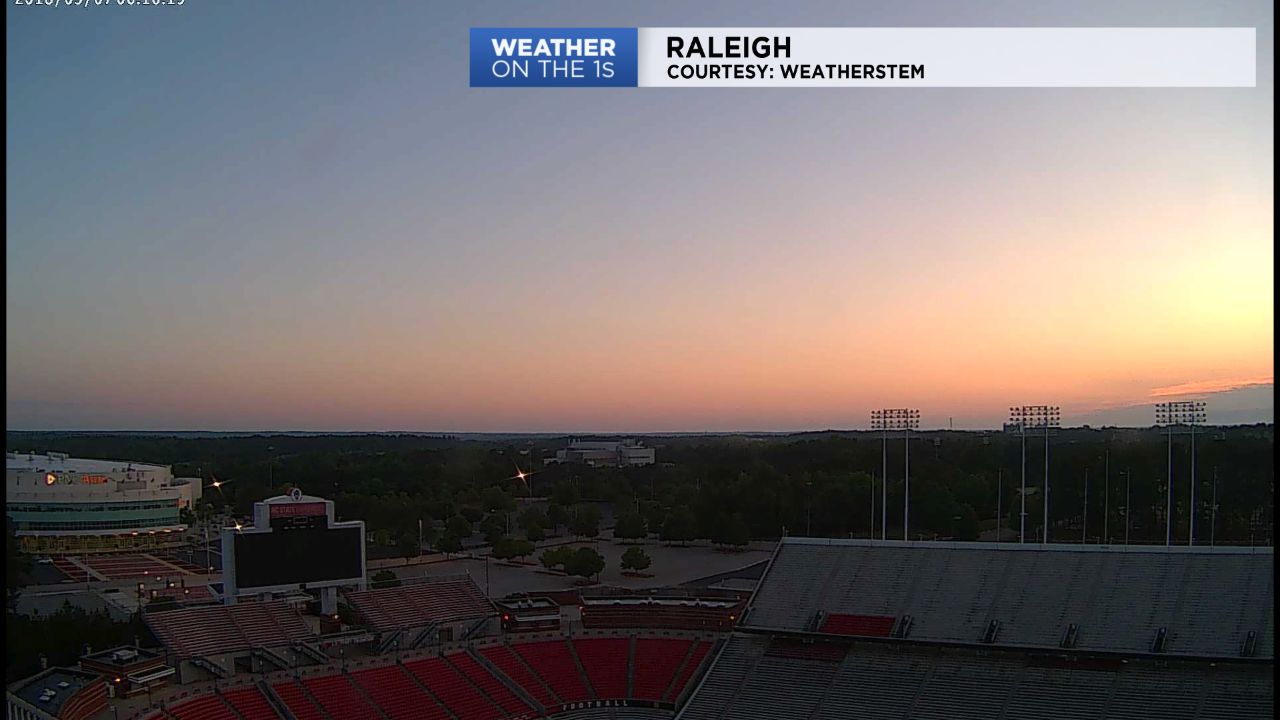 A mix of sun and clouds for Monday