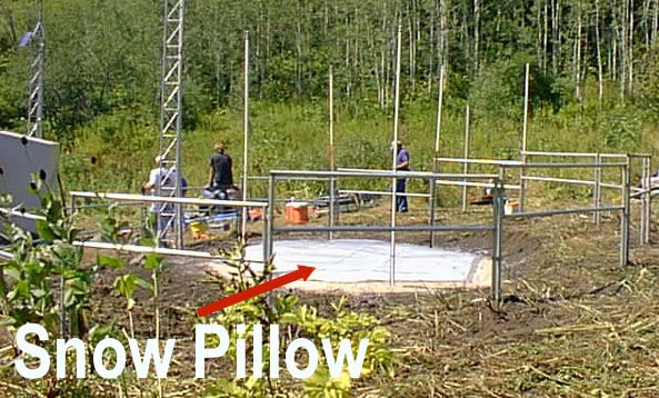 Same tech used by self-driving cars is now measuring snow