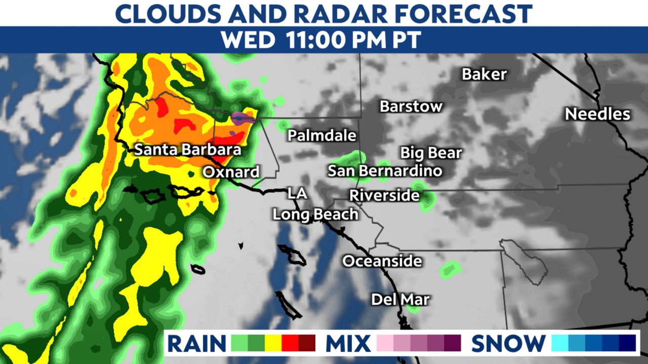 Clouds and Radar Futurecast