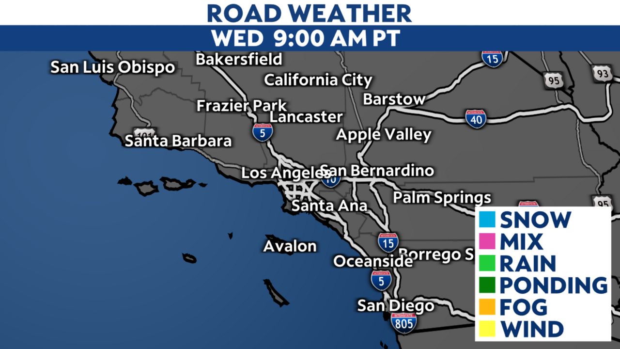 Current Road Weather