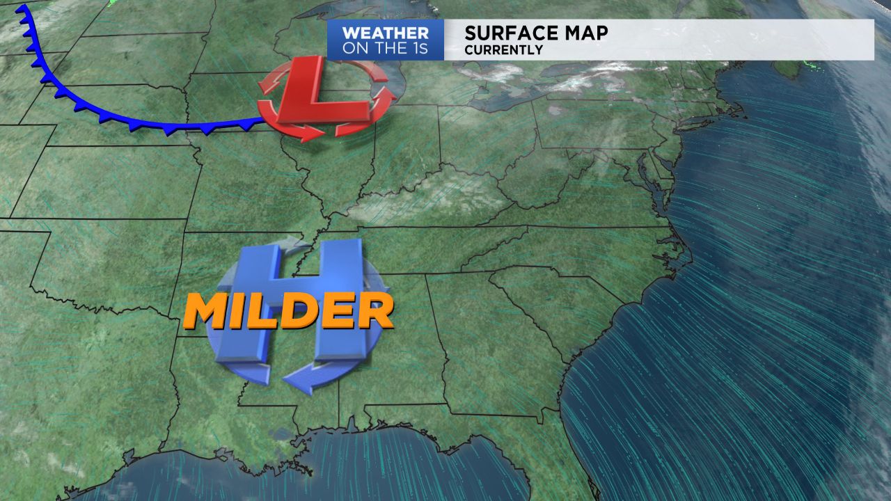 Milder temperatures Monday
