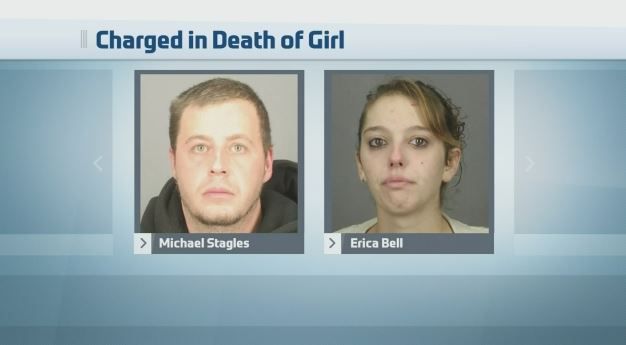 Trial Date Set for Father and Girlfriend Charged in 3-Year-Old Daughter ...