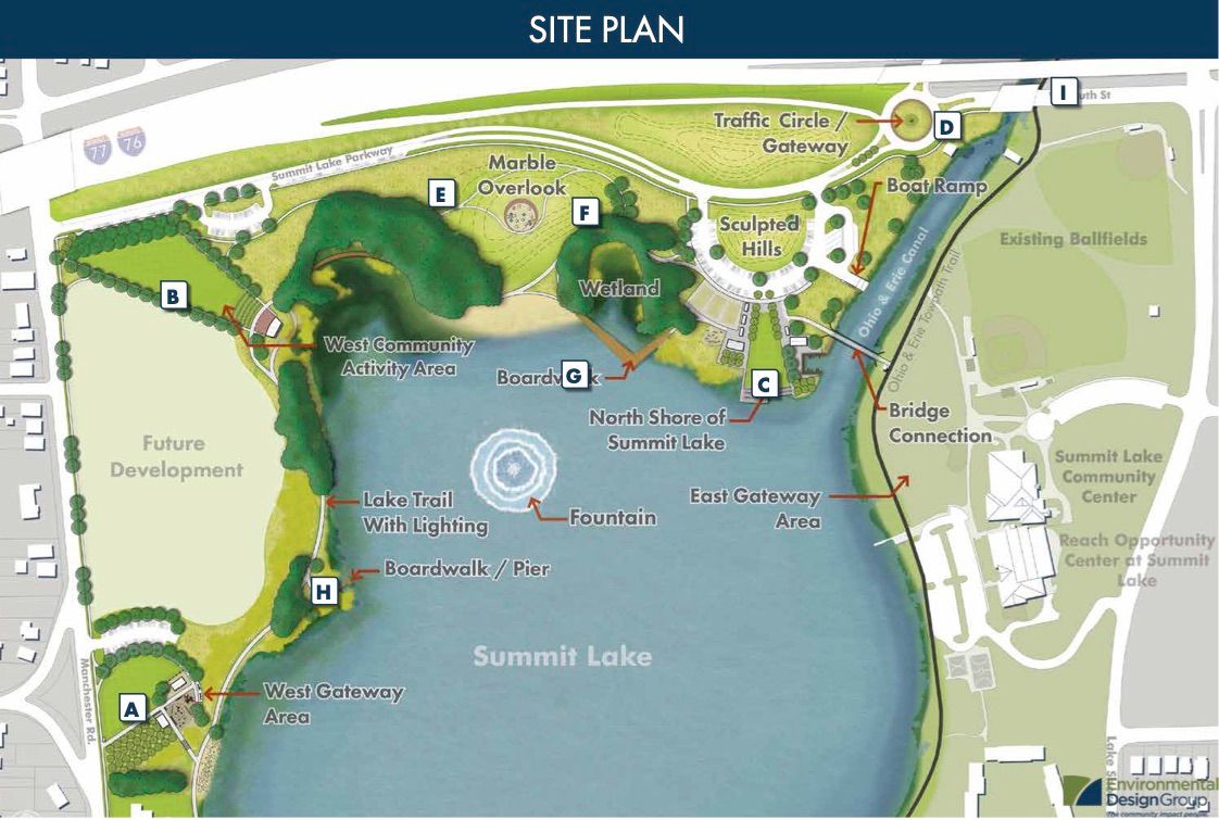 Akron closes funding gap for $10 million Summit Lake Vision Plan