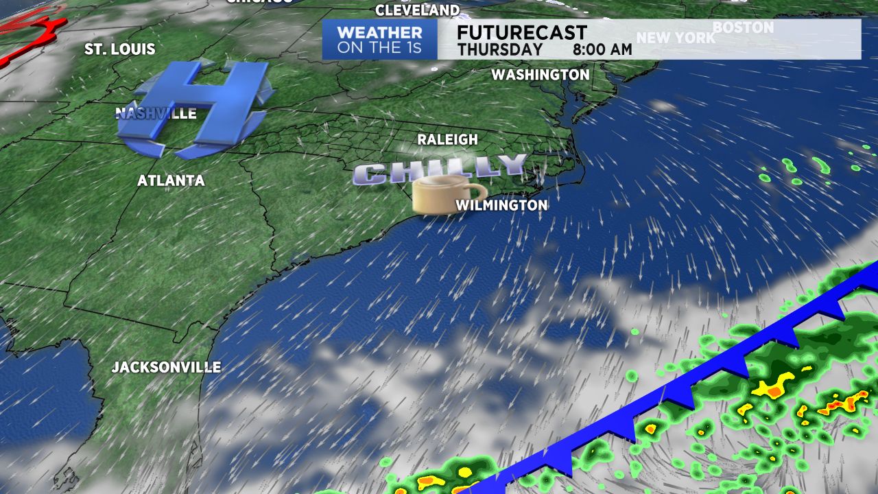 Changeable Spring weather