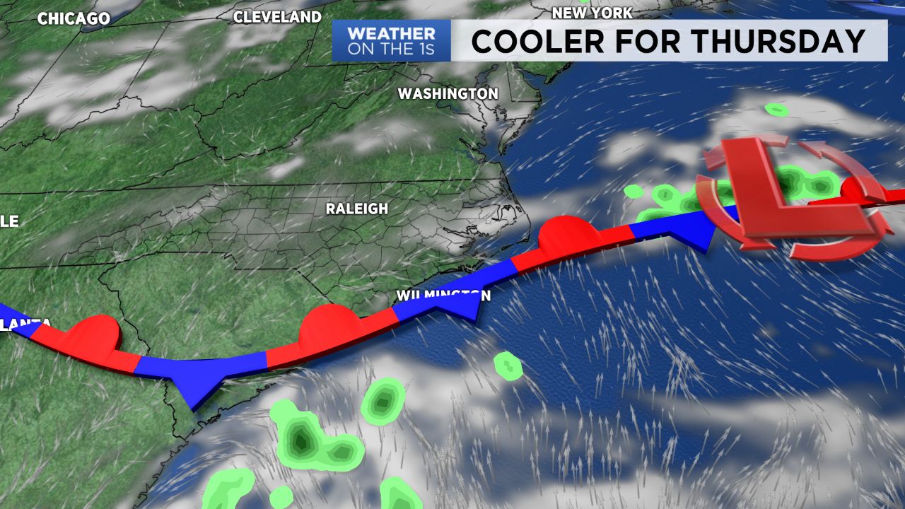 Nice weather continues