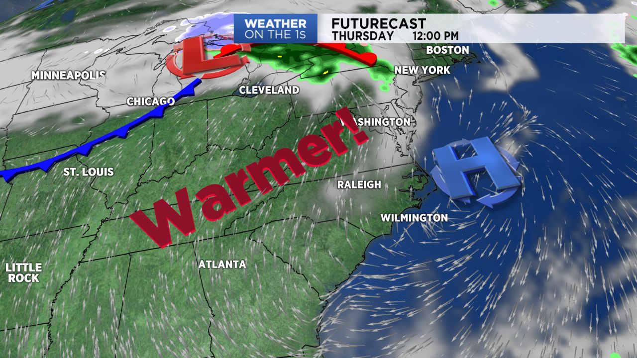 Sunny & warmer weather ahead