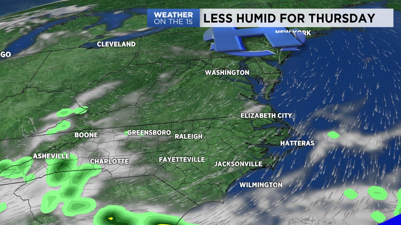 Pleasant weather for Thursday