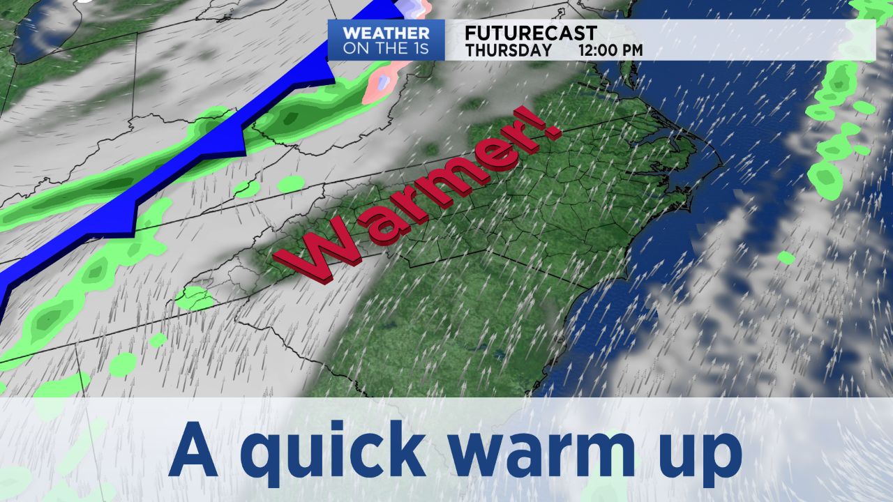 A brief warm up for Thursday