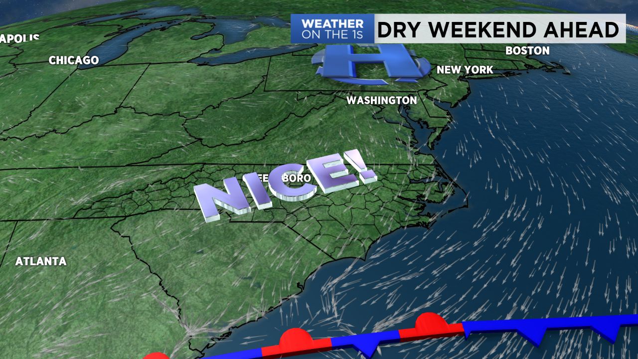 Great Weekend Weather!