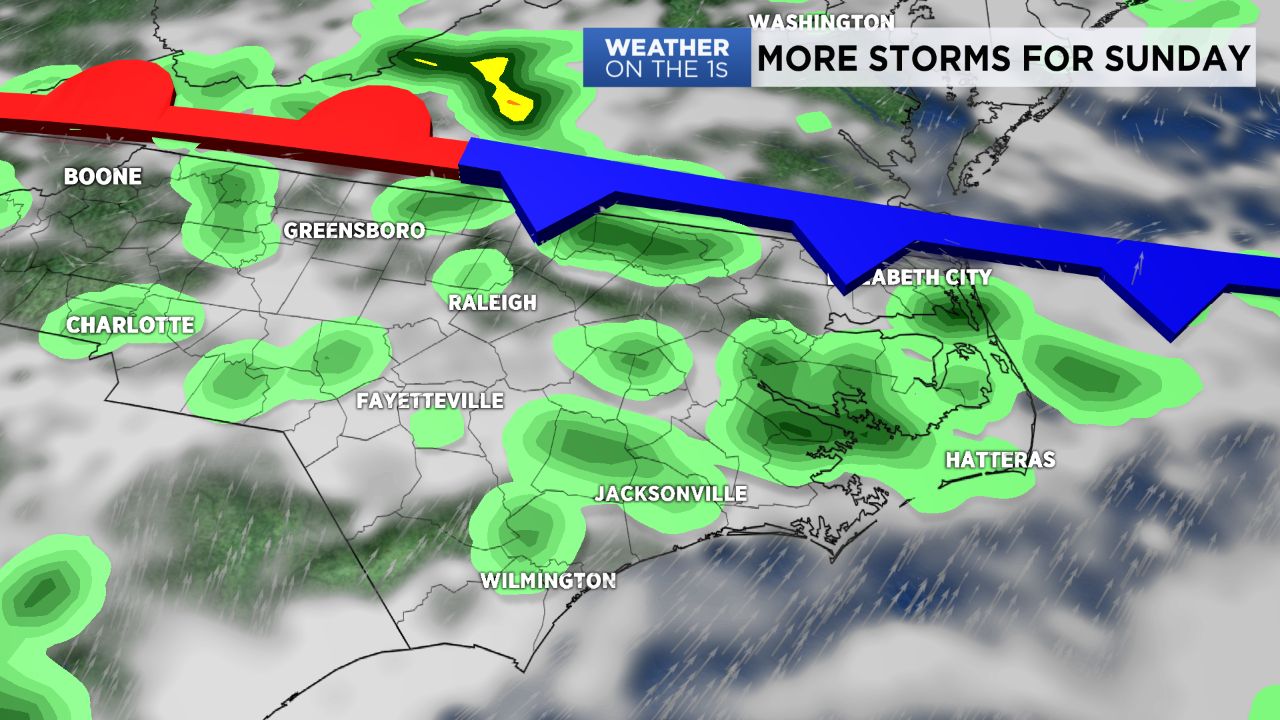 More afternoon storms Sunday