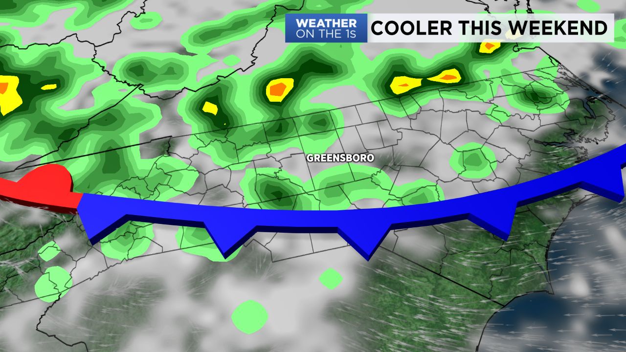 Cooler temperatures and showers for the weekend