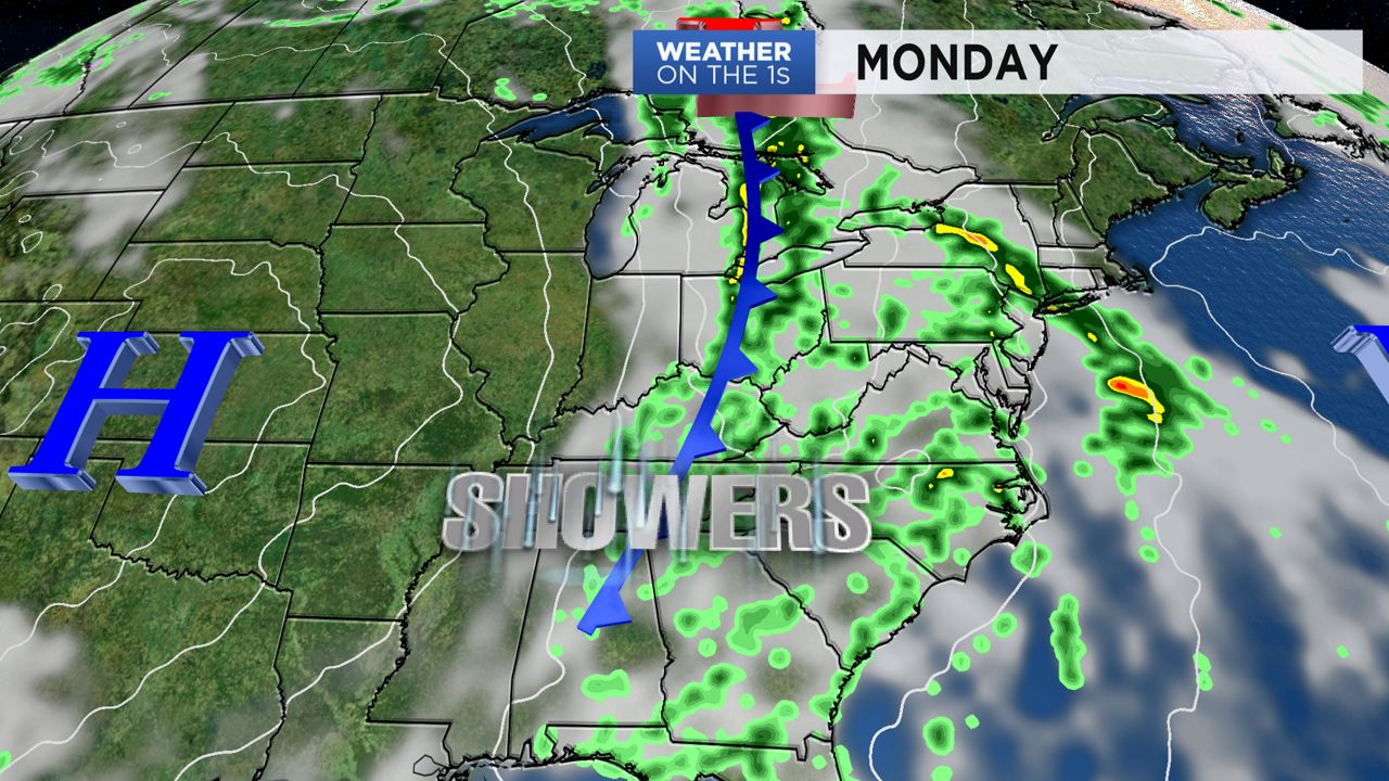 Showers Linger Monday