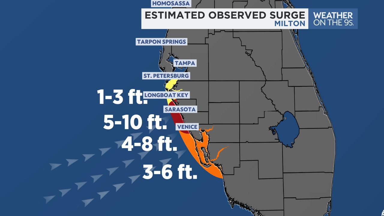 Milton report highlights storm's impacts on Bay area