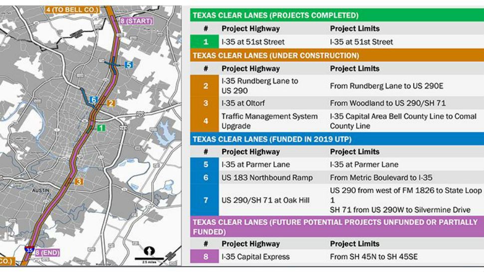 Construction to start at I-35 and Parmer Lane