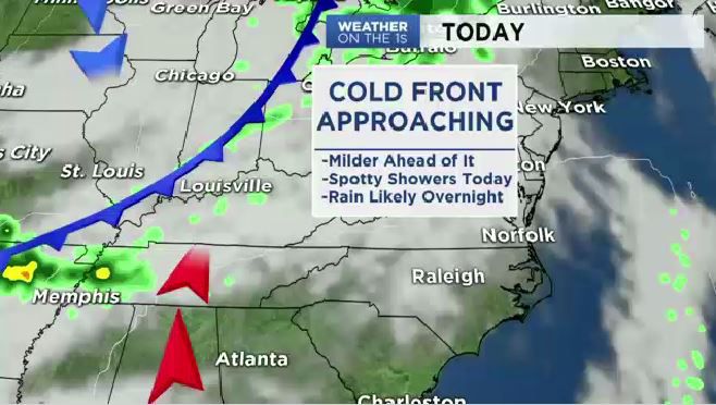 Here Comes the Cold Front... Get Ready for Changes