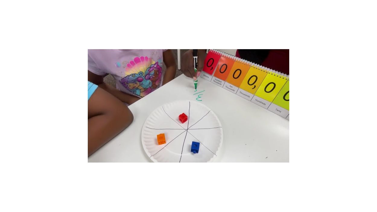 Tips to prevent summer learning loss