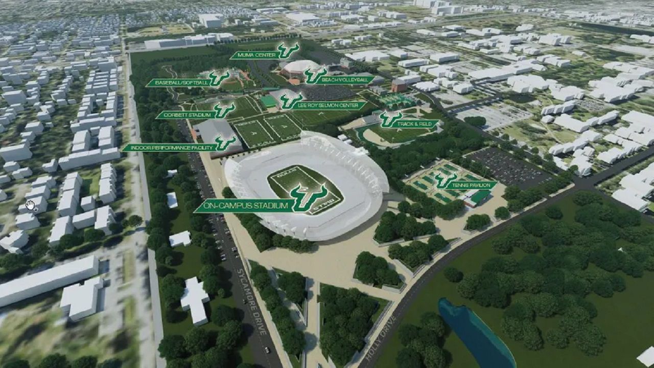 Financial committee moves USF stadium project forward