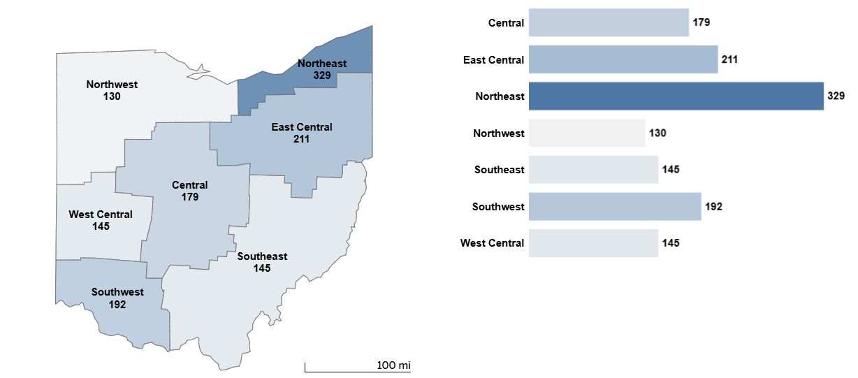 Spread of respiratory viruses is high in Ohio, data shows