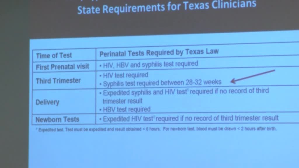Metro Health Releases New STD Rate Data