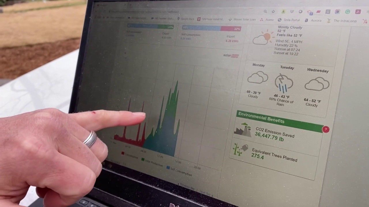 Implementing Clean Energy Infrastructure in North Carolina