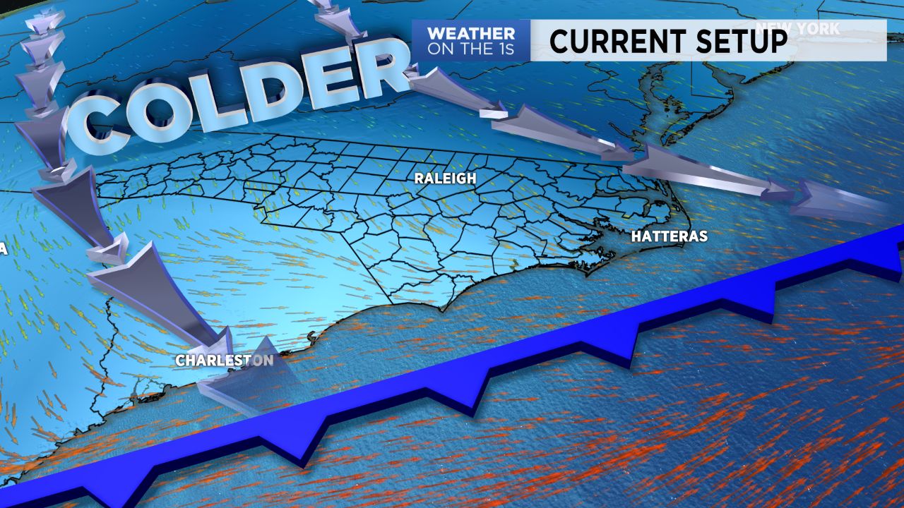 Cold Front Moving Offshore, Cold Air Moving In