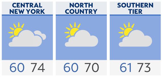 Evening Briefing in Central NY: Sept. 26