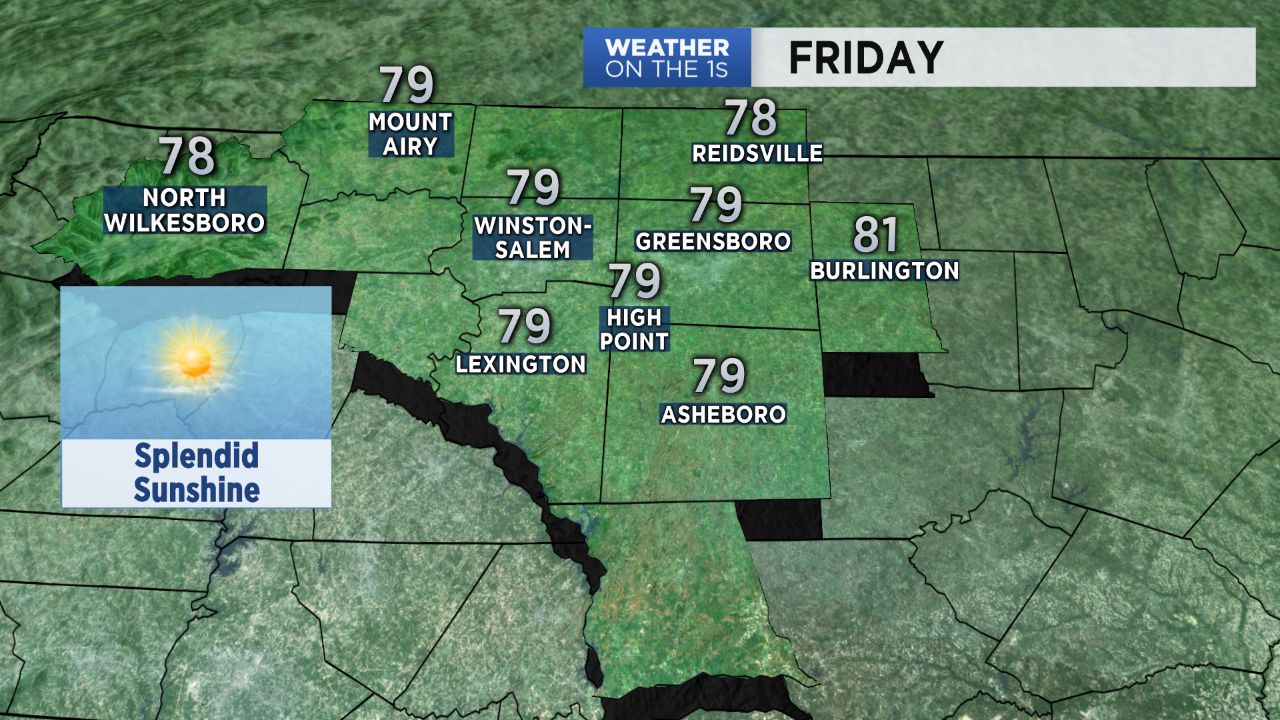 Picture perfect weather continues