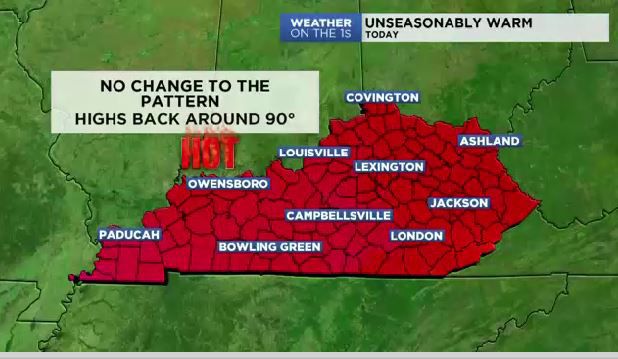 The Hot Weather Pattern Continues