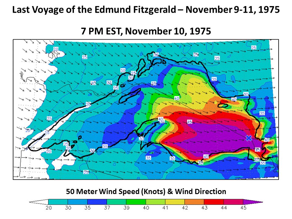 The Edmund Fitzgerald Storm