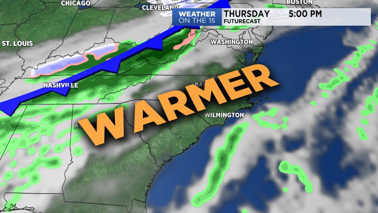 Warmer for Thursday; cold weather returns by the weekend