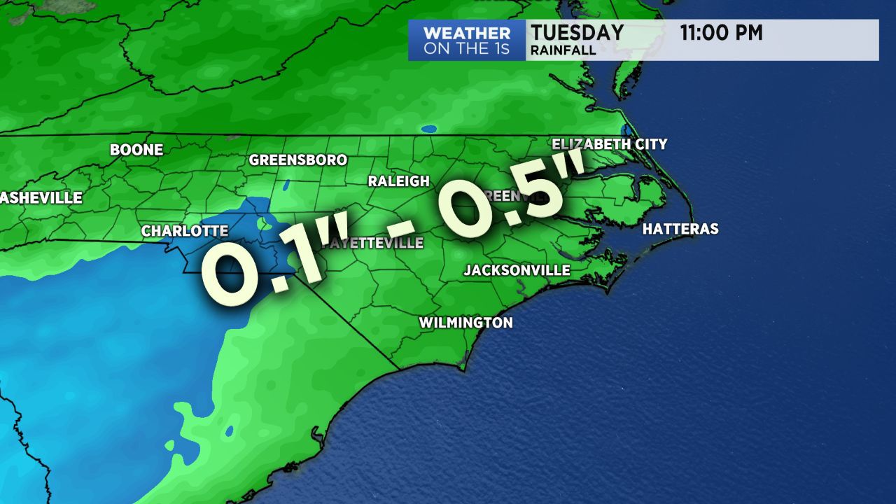 Rain likely by Tuesday afternoon