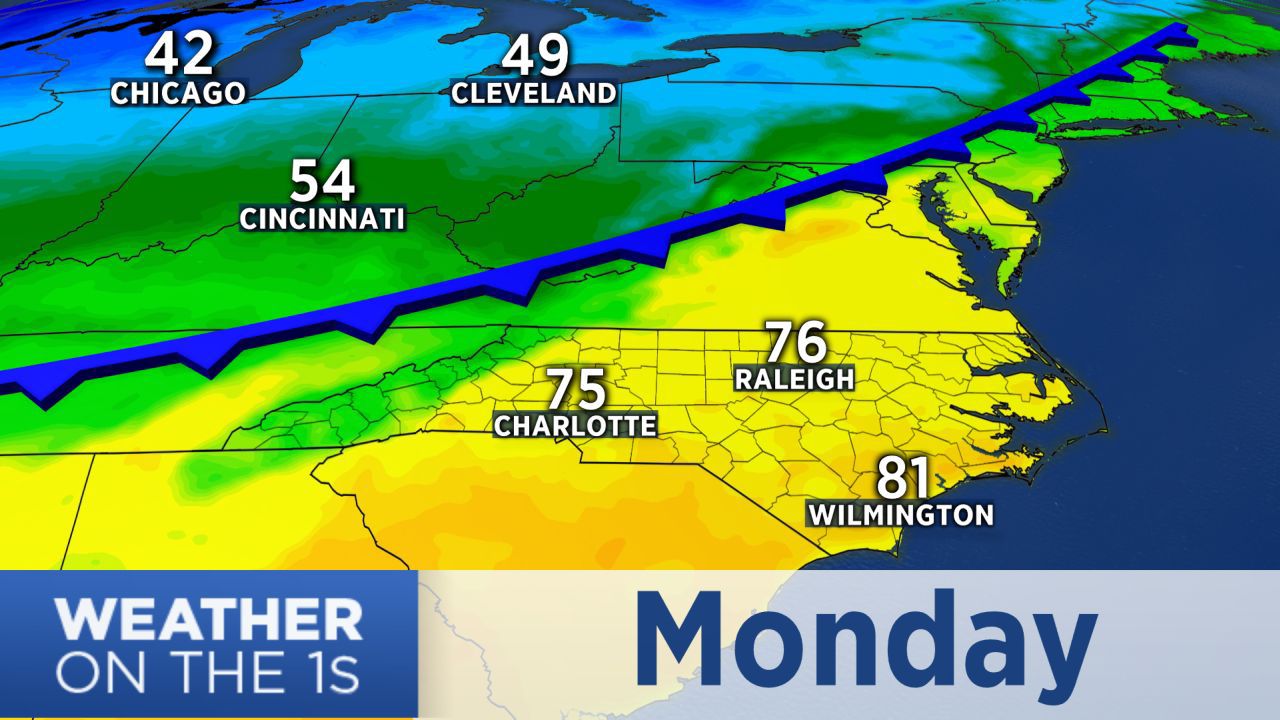Monday will be the warmest day this week