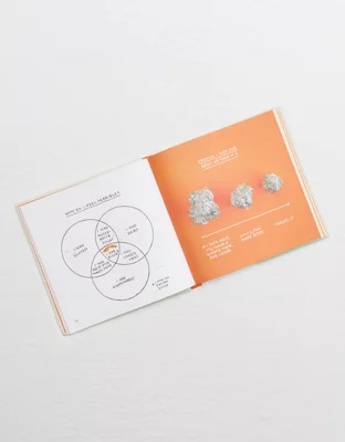 Am I Overthinking This? Book