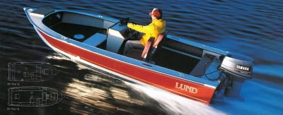 Company History | Lund