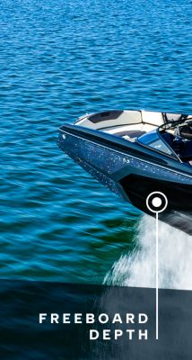 Our Boat Hull Design | Heyday® Wake Boats