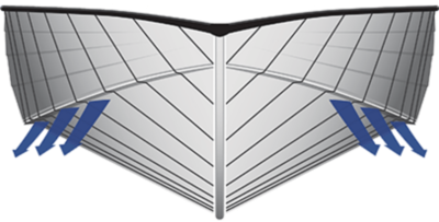 The Crestliner Advantage | Experienced Welded Aluminum Boat Manufacturers